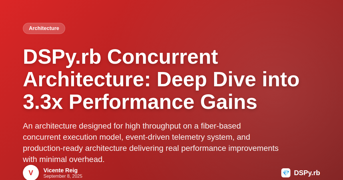 DSPy.rb Concurrent Architecture: Deep Dive into 3.3x Performance Gains | DSPy.rb